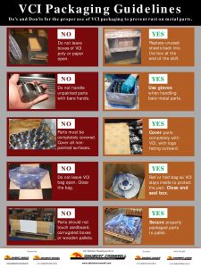 VCI Packaging Guidelines - English_v4 - Daubert Europe
