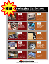 VCI_Packaging_Guidelines_Poster - Daubert Europe